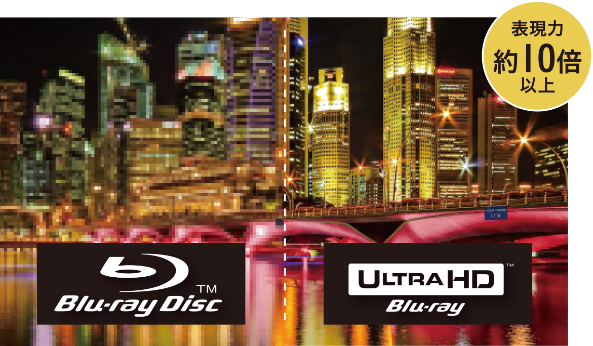 FBR-UT3000｜レコーダー／プレーヤー｜FUNAI製品情報